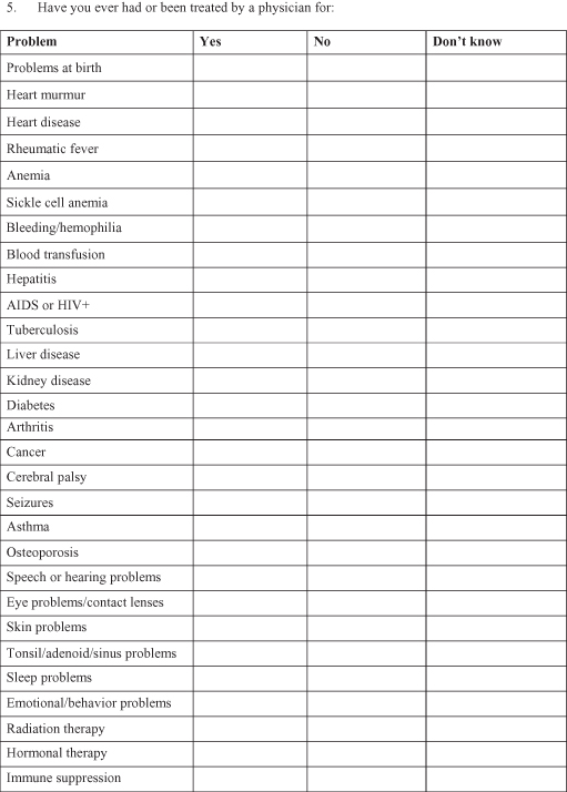 2 Diagnosis Chief Complaint And Problem List Pocket Dentistry 2 Diagnosis Chief Complaint And Problem List Pocket Dentistry