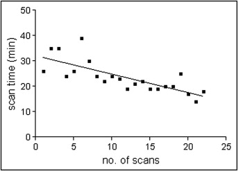 gr3.jpg | Pocket Dentistry